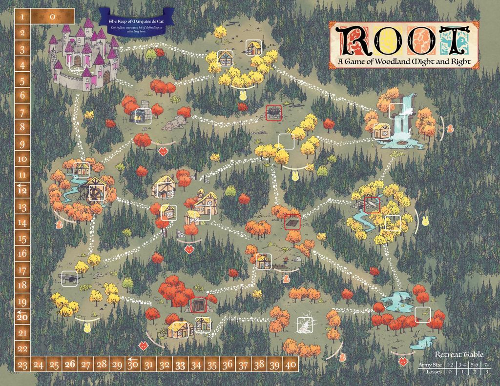 Designer Diary - Some Helpful Symmetry | Root