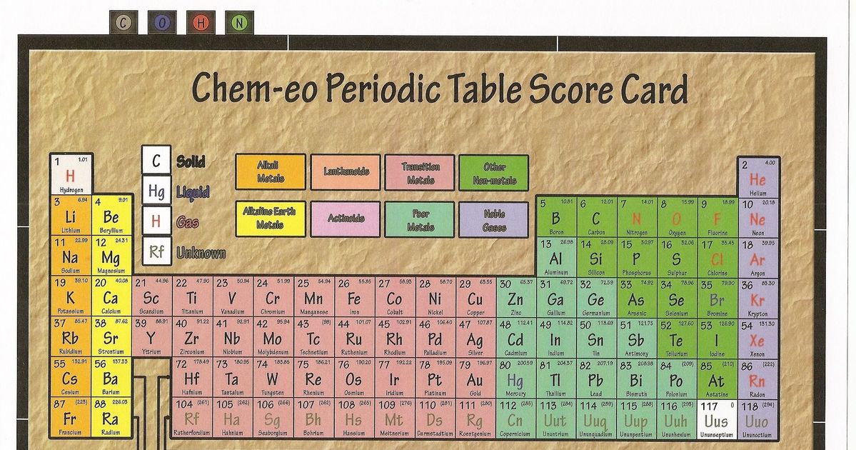 CHem-eO | Board Game | BoardGameGeek