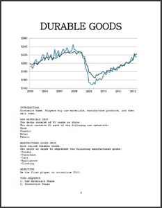 Durable Goods | Board Game | BoardGameGeek