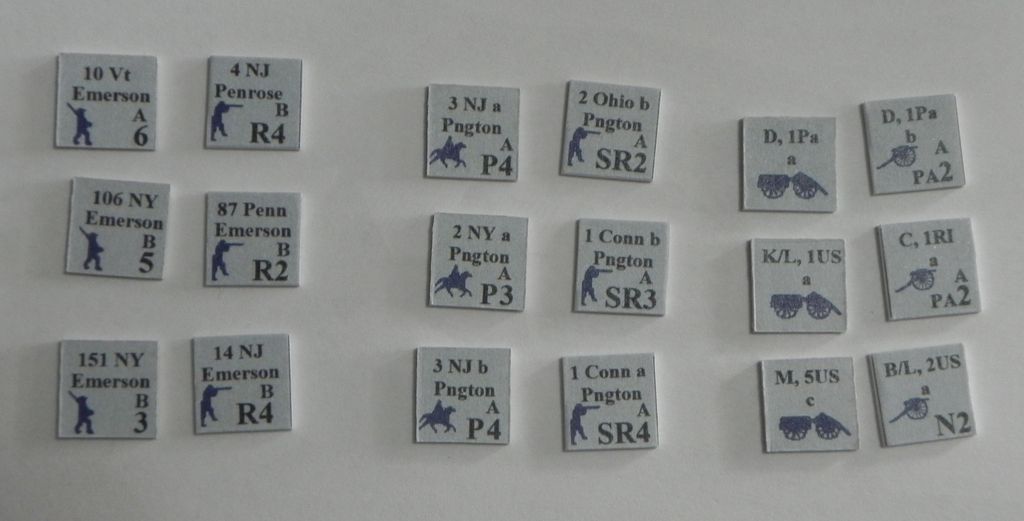 How To Make Counters