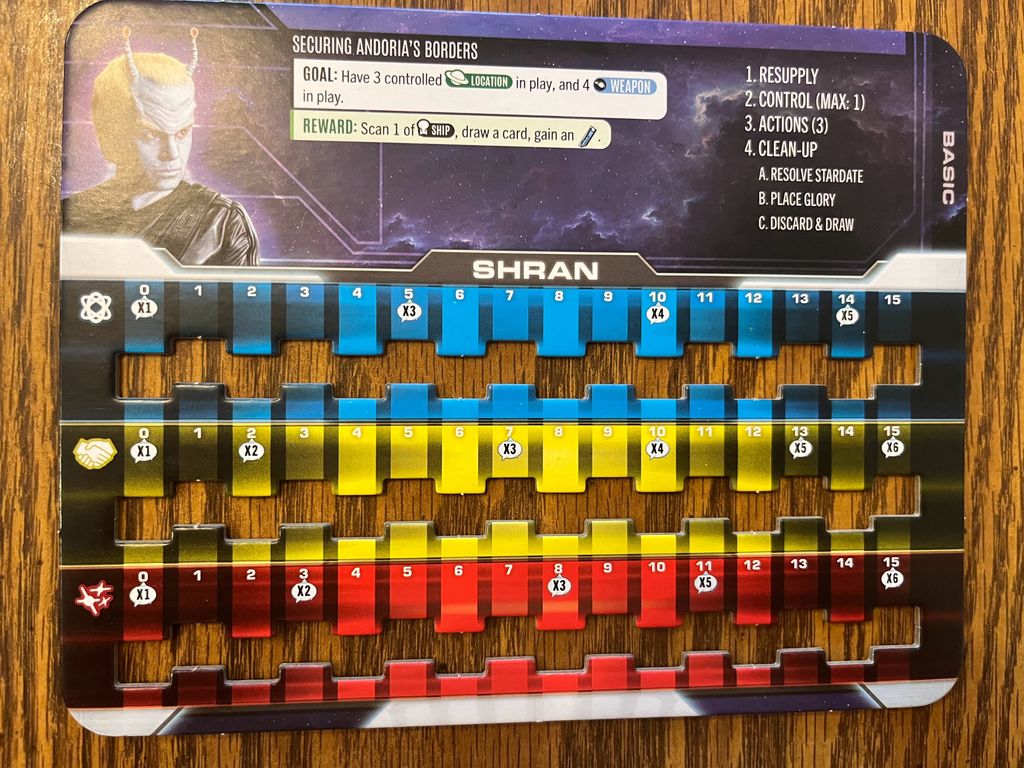 Shran Strategy Guide | Star Trek: Captain's Chair