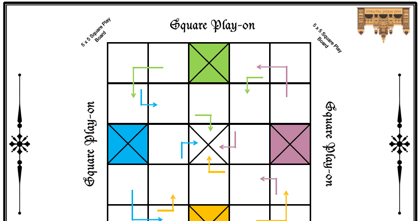 Square play-on | Board Game | BoardGameGeek