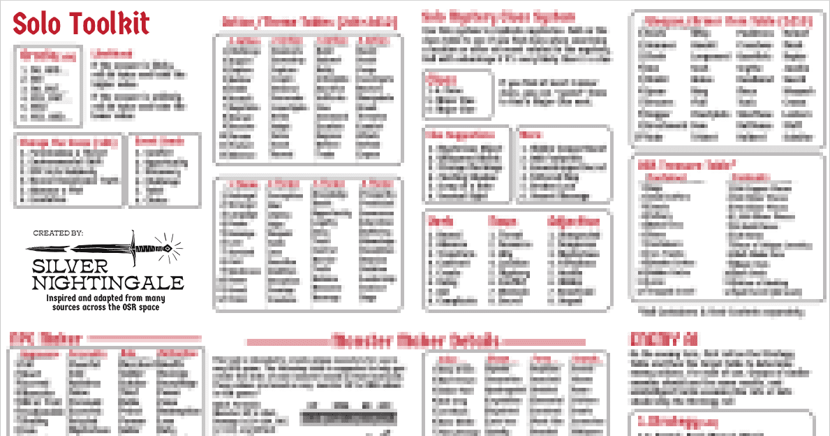 Ultimate One Page Solo RPG Toolkit | RPG Item | RPGGeek