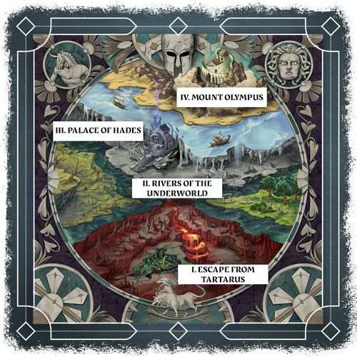 Narrative design & Campaign structure | Reign of Hades