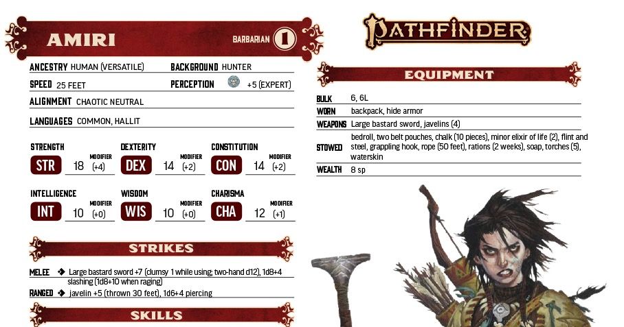 PF2E Iconics Pregenerated Characters | RPG Item | RPGGeek