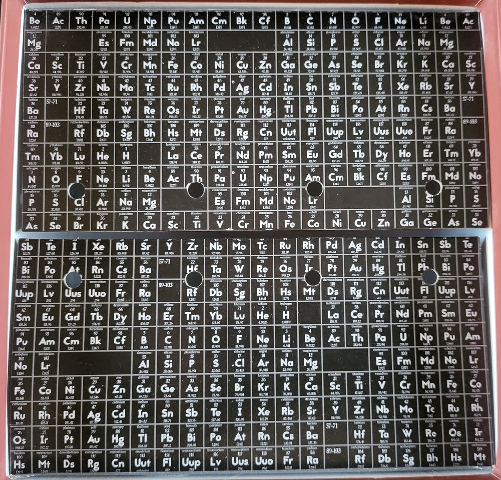 periodic table insert