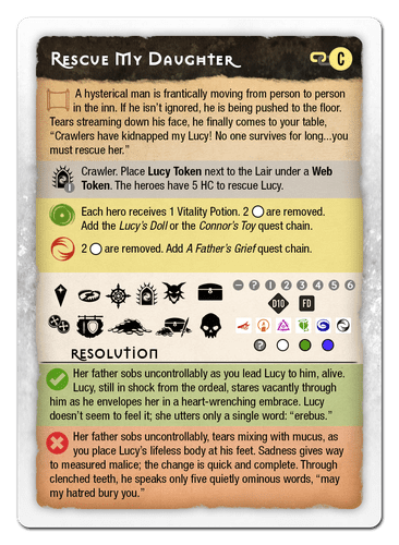 Photoshop - Quest Template | Myth