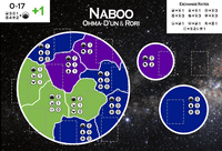 naboo planet texture