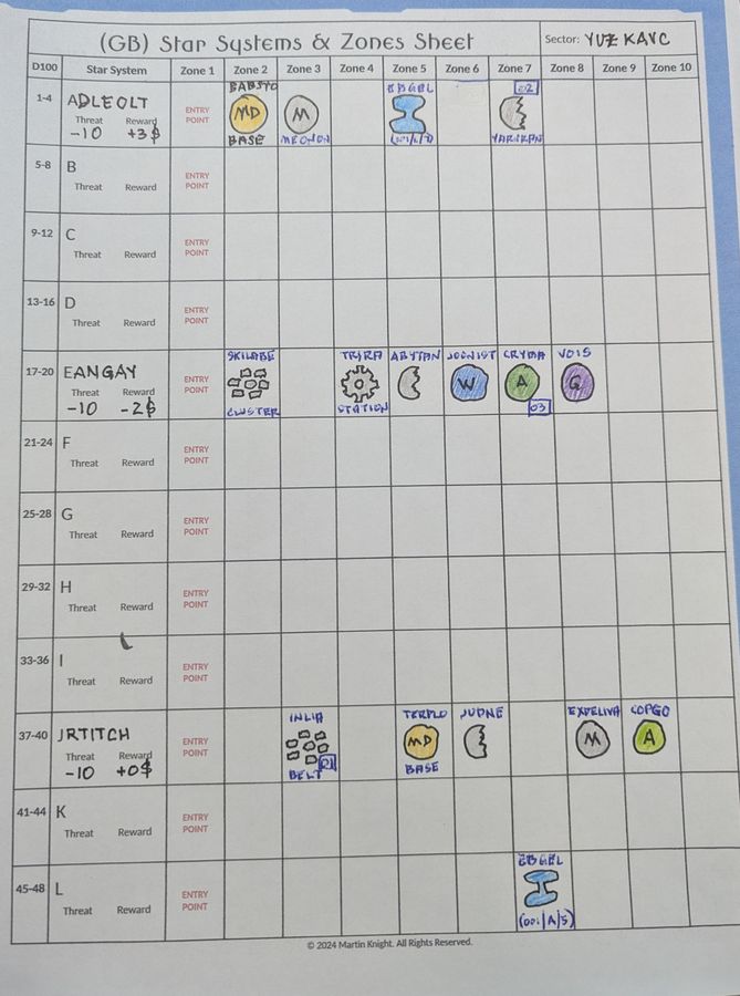 Solo RPGs on Your Table - May 2025