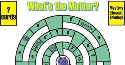 What's the Matter? | Board Game | BoardGameGeek