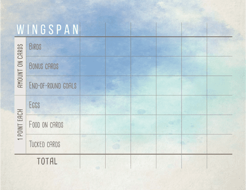 Wingspan Scoresheet (Automa and Multiplayer) | Wingspan