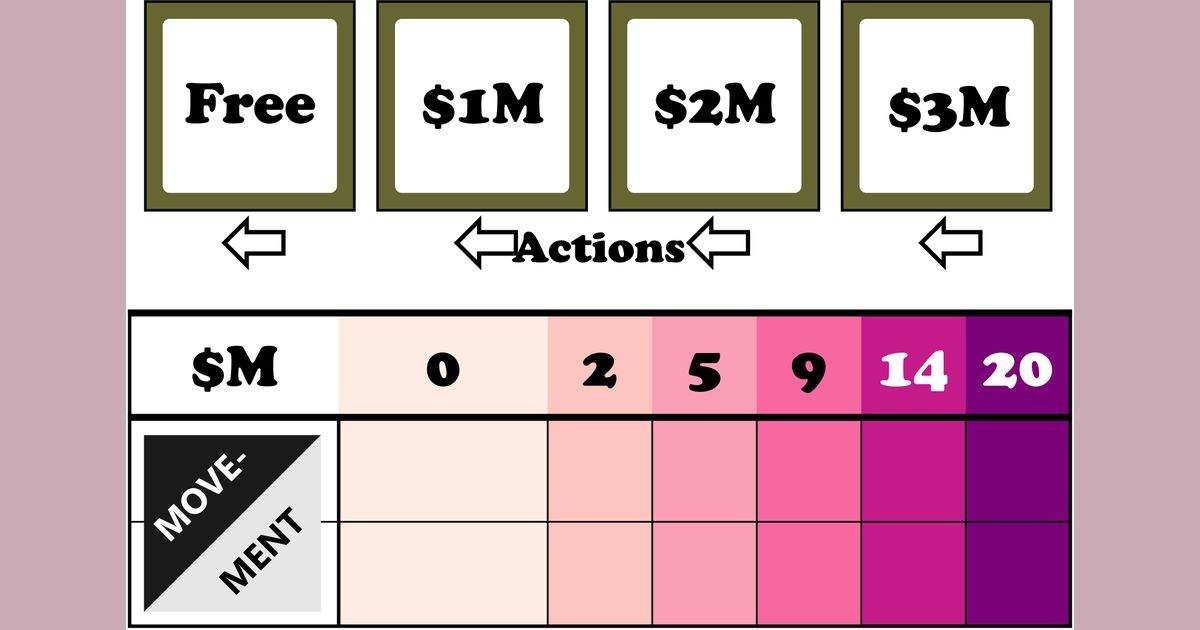 Shaken #33. Half a game board | Shaken, not stirred | VideoGameGeek