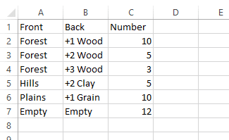 hexagonal spreadsheet