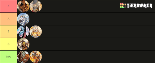 summoner tier list