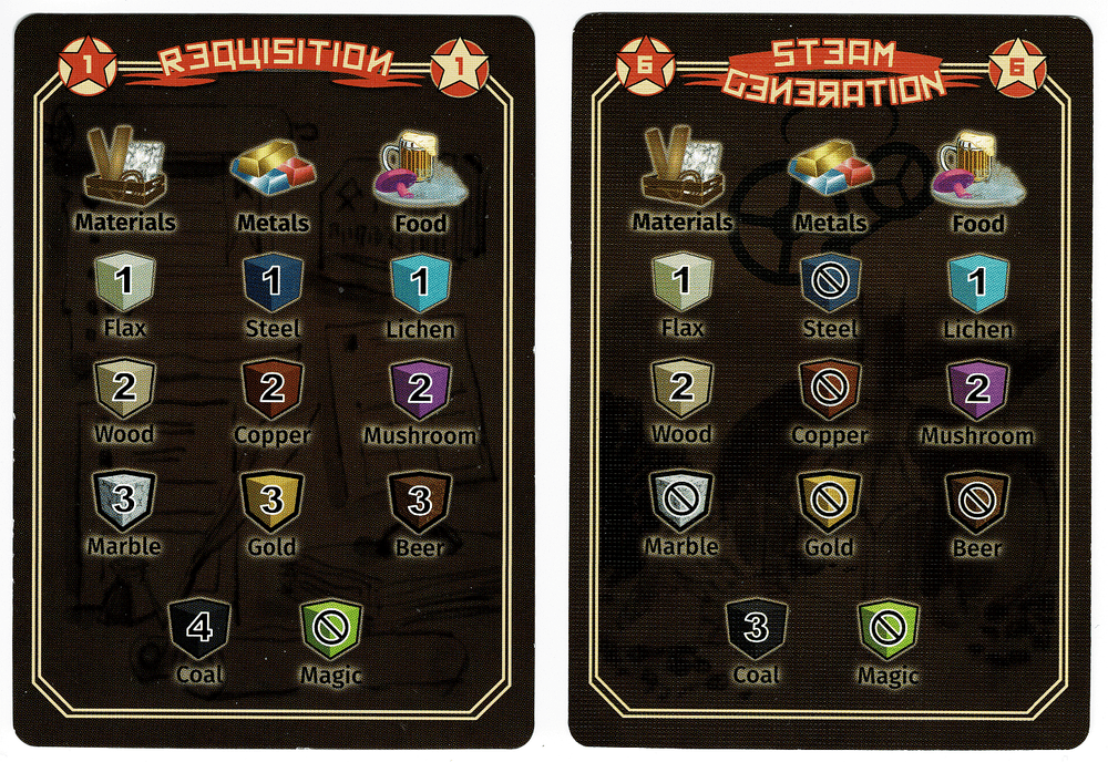 Requisition Phase - Resource Costs | Factory 42