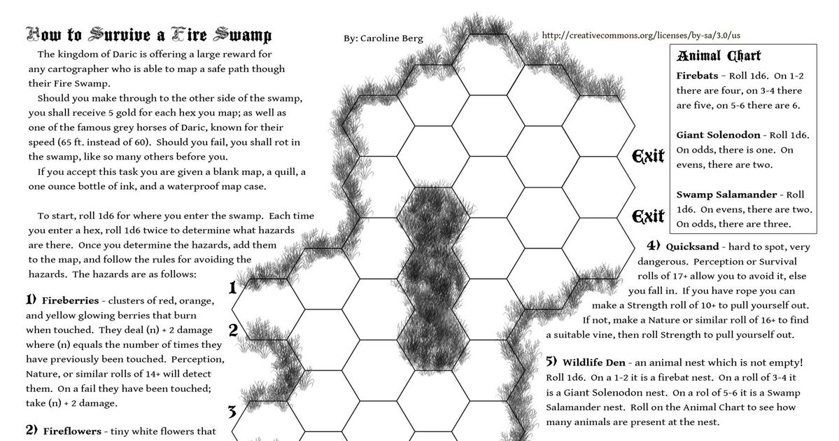 How to Survive a Fire Swamp | RPG Item | RPGGeek