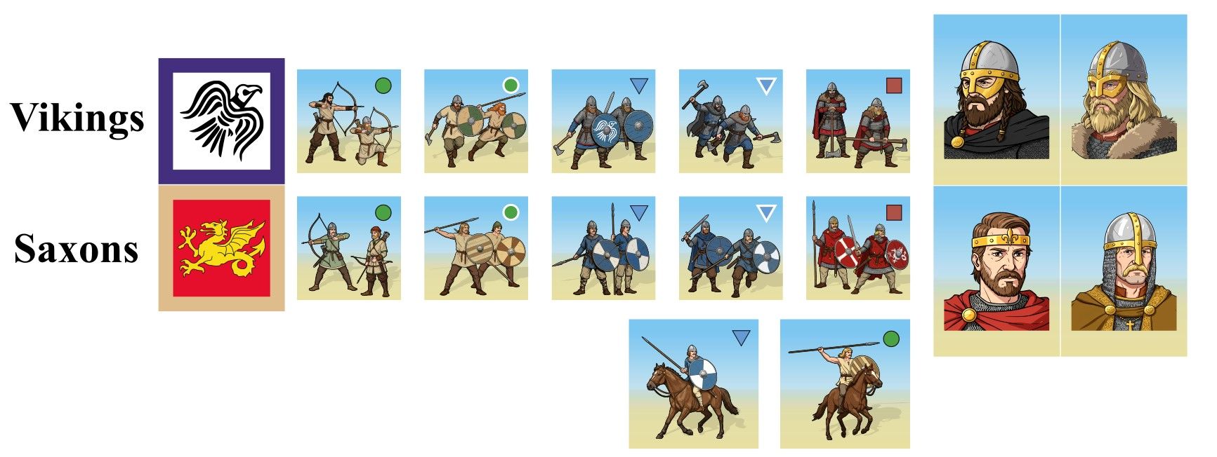 Fan-made Viking unit/leader blocks and banners | Commands & Colors ...