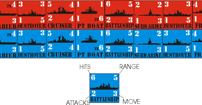 Sea Battles | Board Game | BoardGameGeek