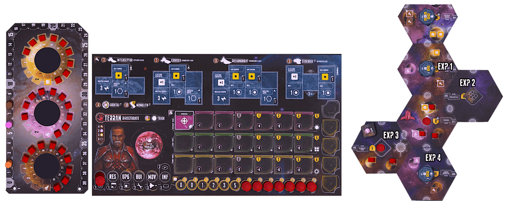terran system planets