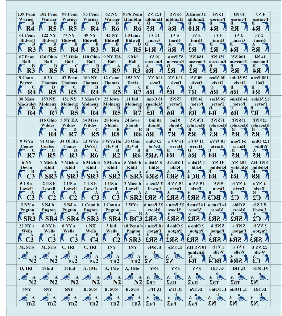 How To Make Counters