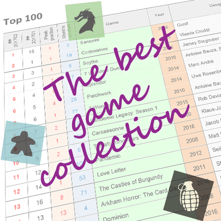 The best game collection. March 2017 | All for your games ♛ - CLOSED ...