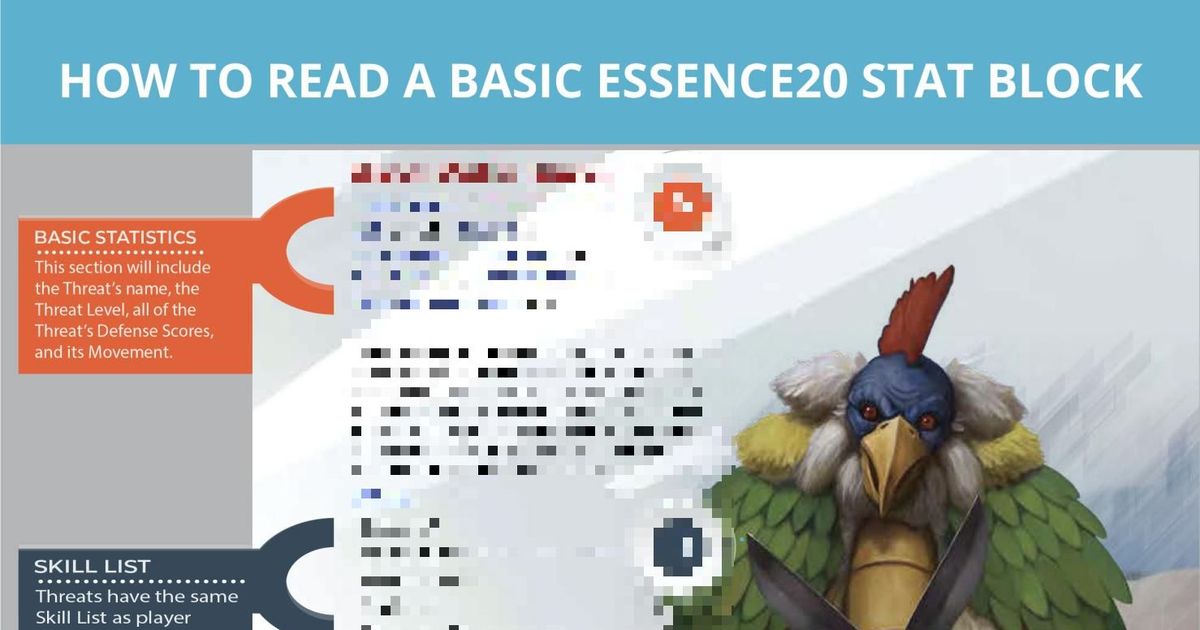 How to Read a Basic Essence20 Stat Block | RPG Item | RPGGeek