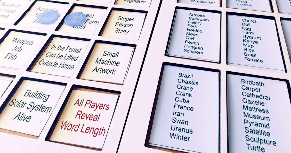 Ambiguity: A Game of Decent Deductions | Board Game | BoardGameGeek