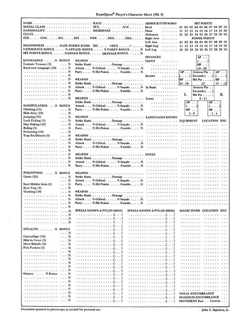 Runequest Character Sheets | RPG Item | RPGGeek