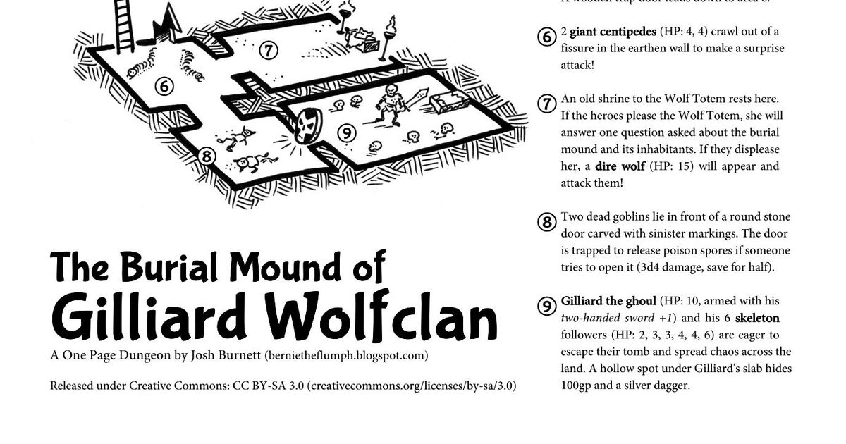 The Burial Mound of Gilliard Wolfclan | RPG Item | RPGGeek