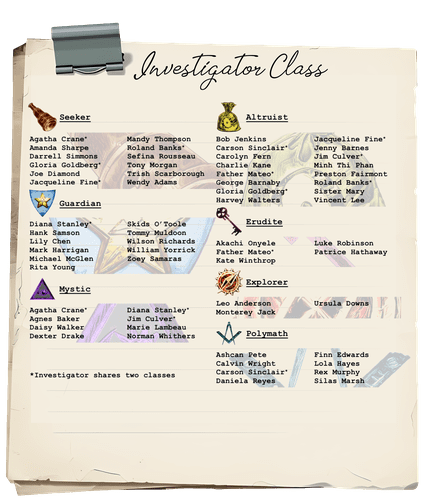 Investigator Class - Arkham LCG Style | Eldritch Horror