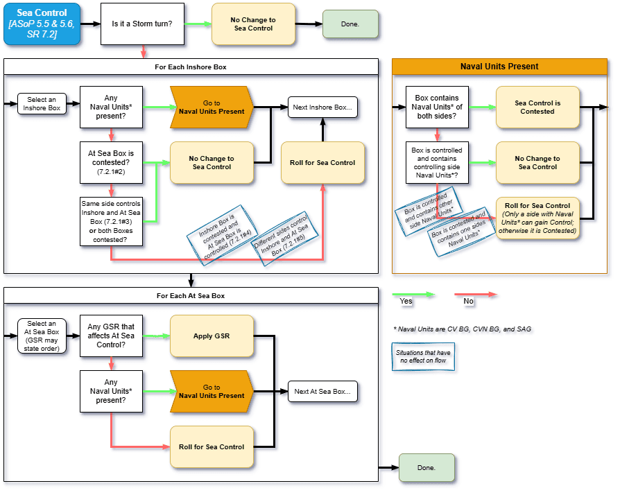 Sea Control | Next War: Iran