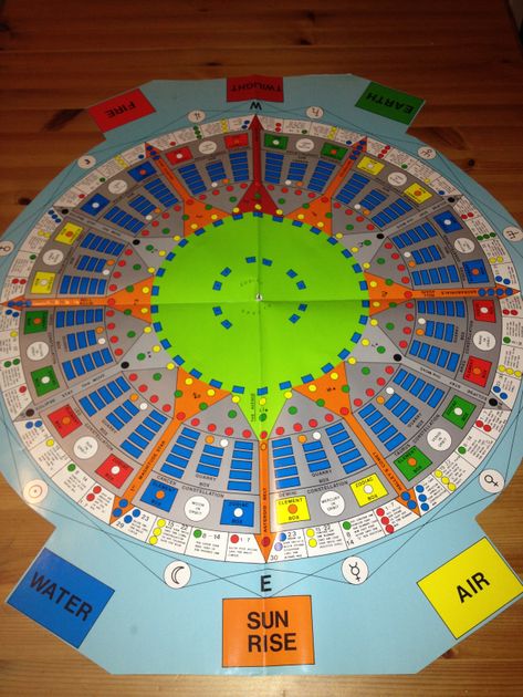 Crop Circles | Board Game | BoardGameGeek