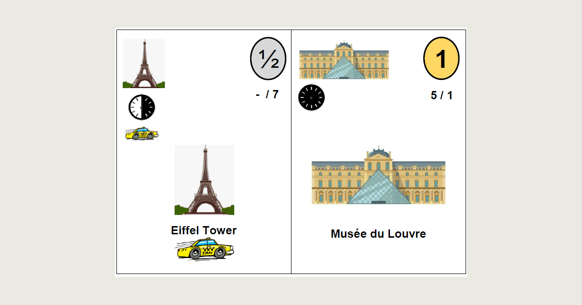 A Day in Paris - Info Sheet | A Day in Paris