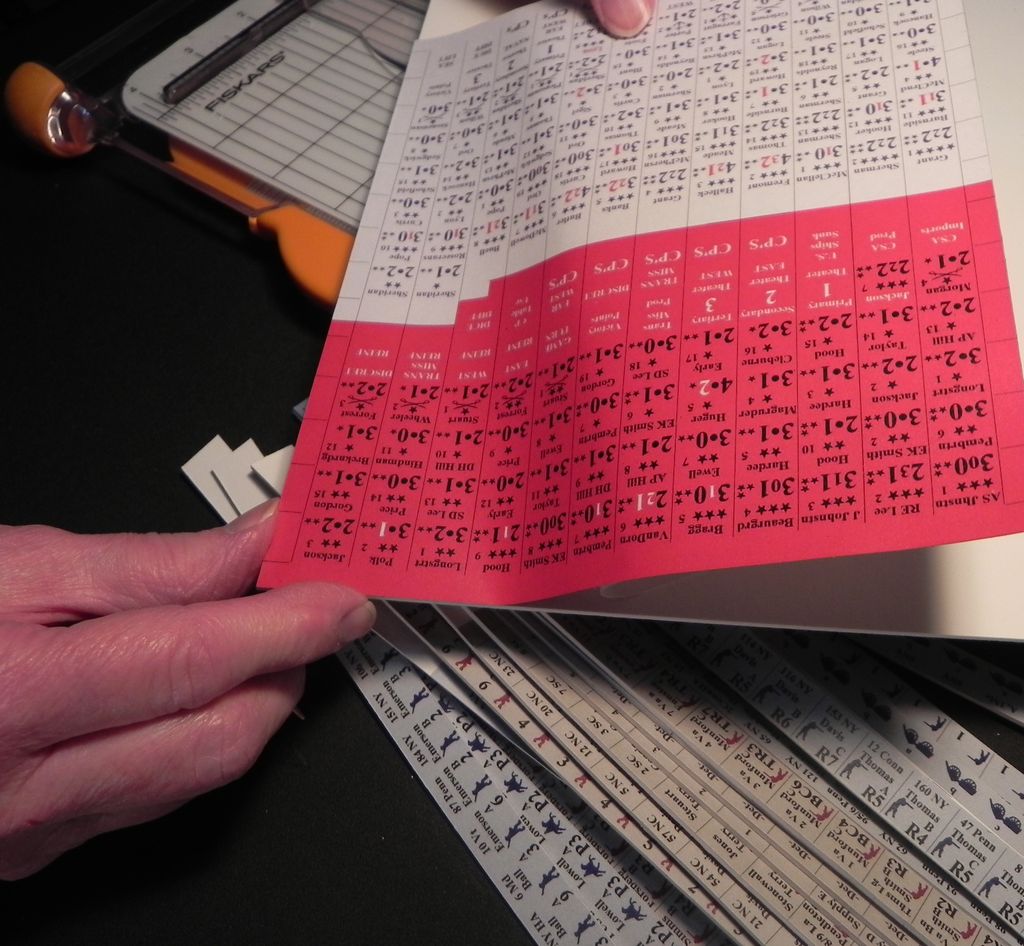 How To Make Counters