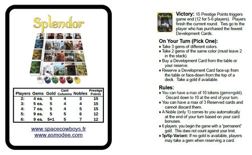 Splendor 2-6 player reference card | Splendor