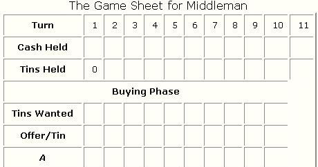 Middleman | Board Game | BoardGameGeek