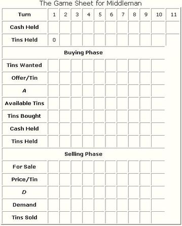 PlaySheets by Isamoor | Middleman