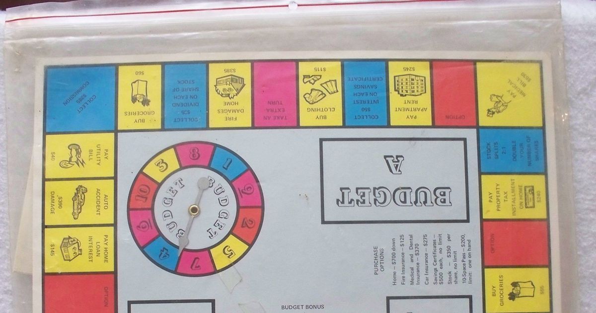 Budget | Board Game | BoardGameGeek