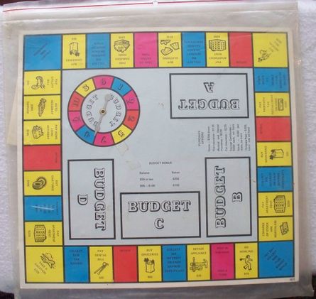 Budget | Board Game | BoardGameGeek