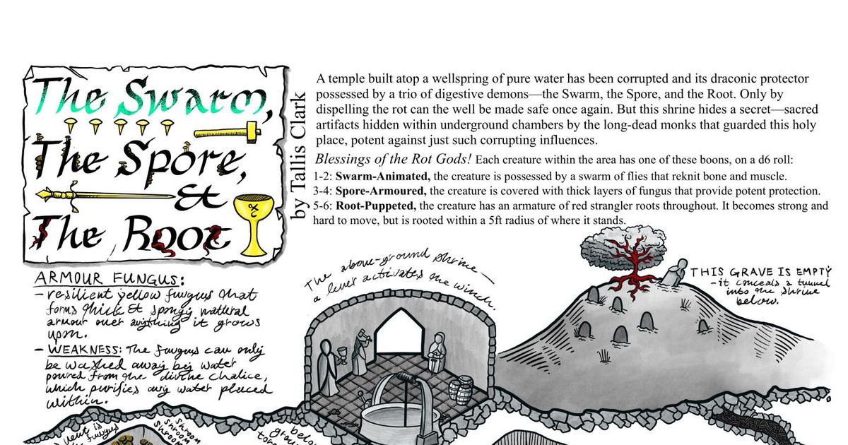 The Swarm, the Spore, and the Root | RPG Item | RPGGeek