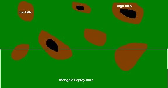 Battle of Liegnitz (1241 AD) | Board Game | BoardGameGeek