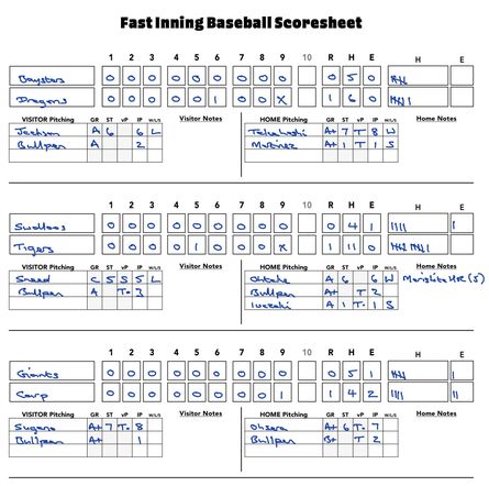 Fast Inning Baseball: NPB 2024 - Week 8 | Trickylight SportsView