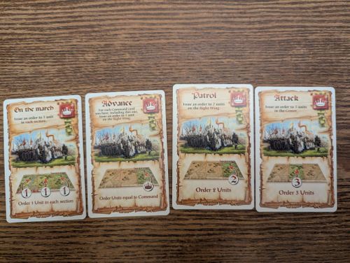 Explain to me what issuing an order means like I'm a 5yo | BattleLore