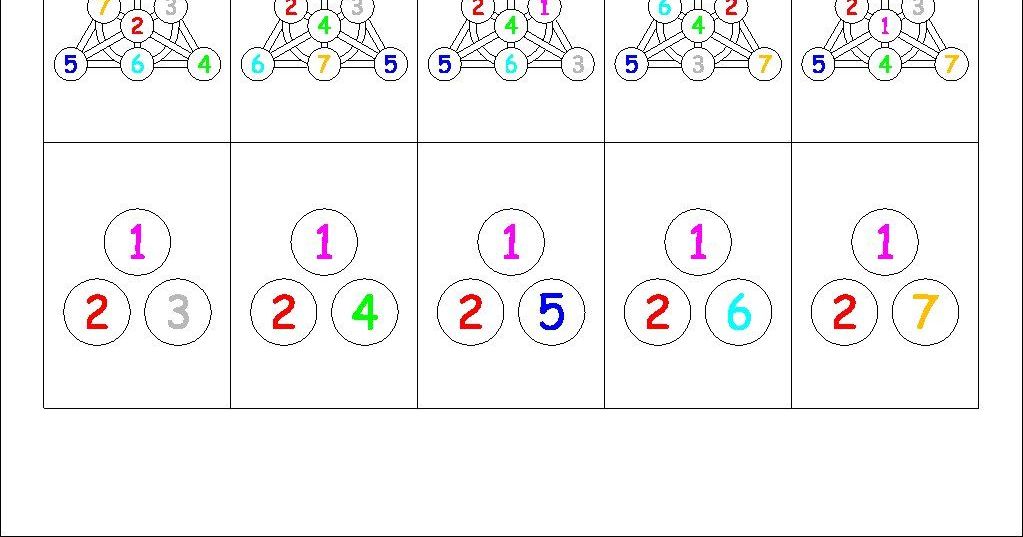 Hoffman-Singleton | Board Game | BoardGameGeek
