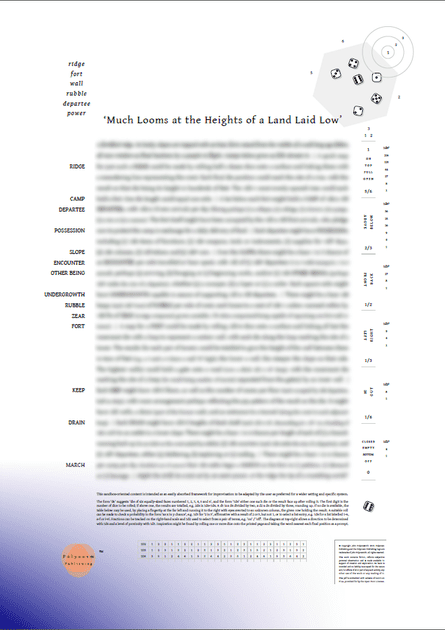 Much Looms at the Heights of a Land Laid Low | RPG Item | RPGGeek