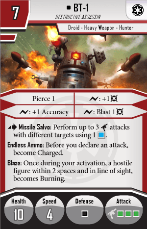 Project: Adjust, expand and redesign SWIA: Existing villain deployment ...