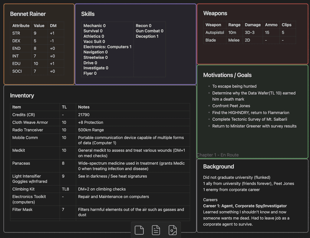 Solo RPGs on your Table: January 2024 edition