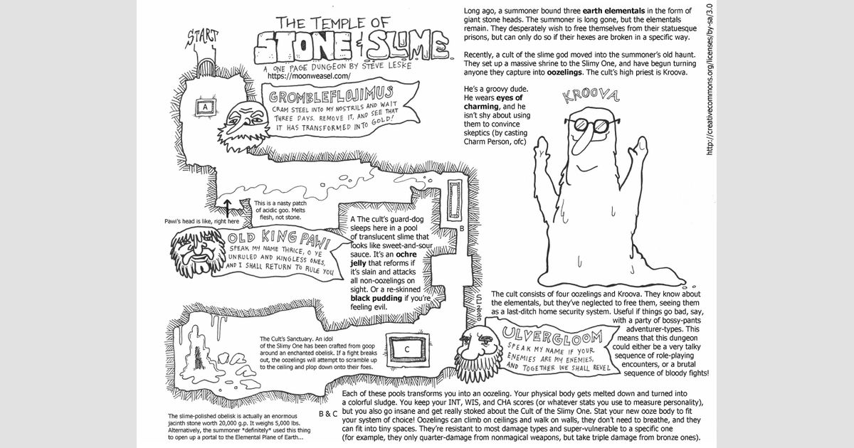 The Temple of Stone & Slime | The Temple of Stone & Slime