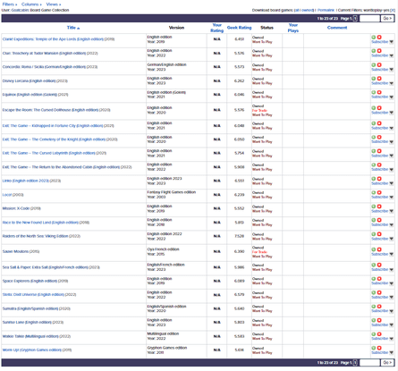 Shame, Possibility, and Playing at Whim | Shelf Wear | BoardGameGeek