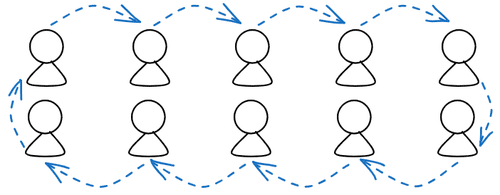 The 10 Step Program to Math Trade